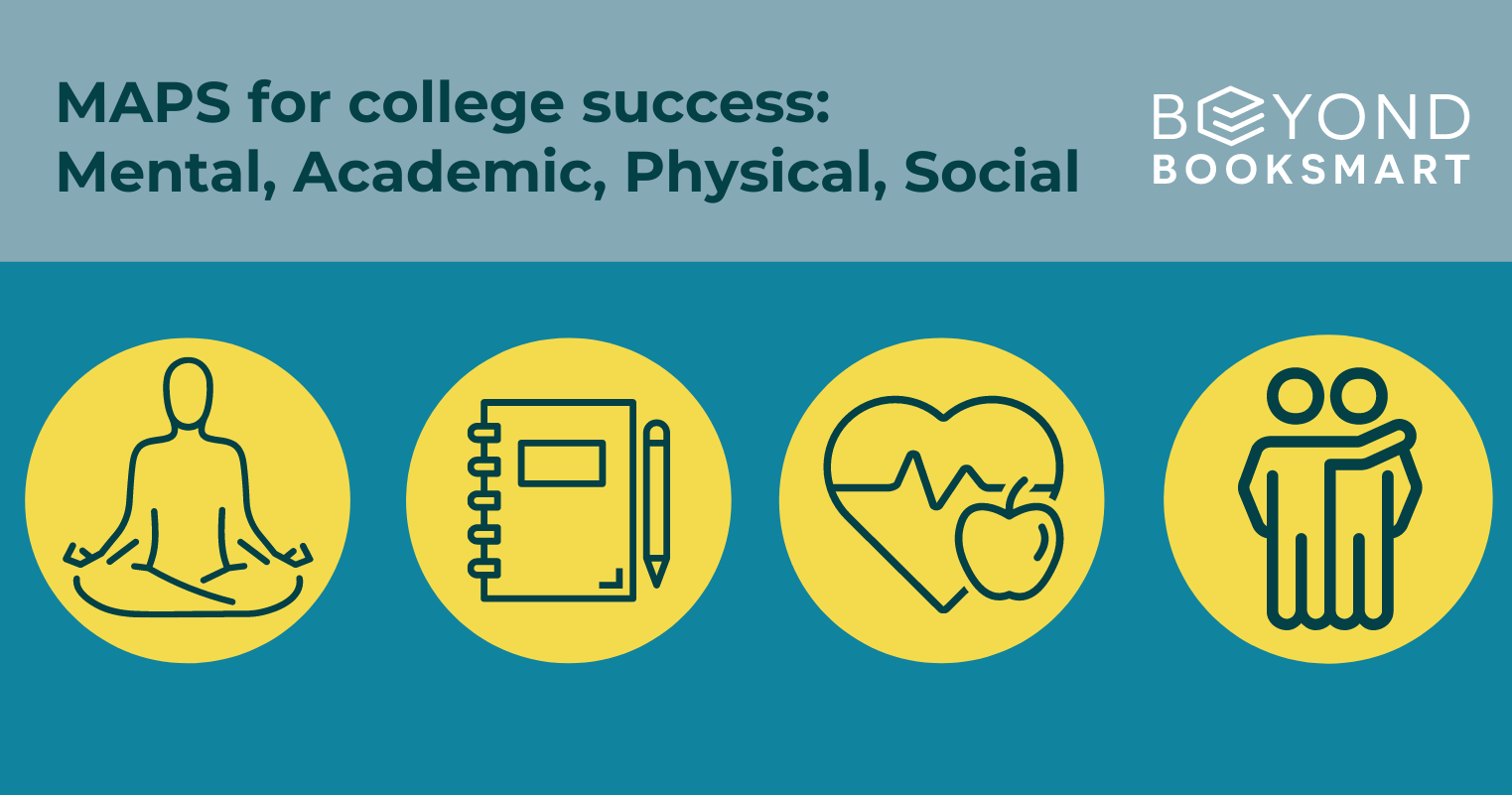 Executive Function Infographics & Resources | Beyond BookSmart